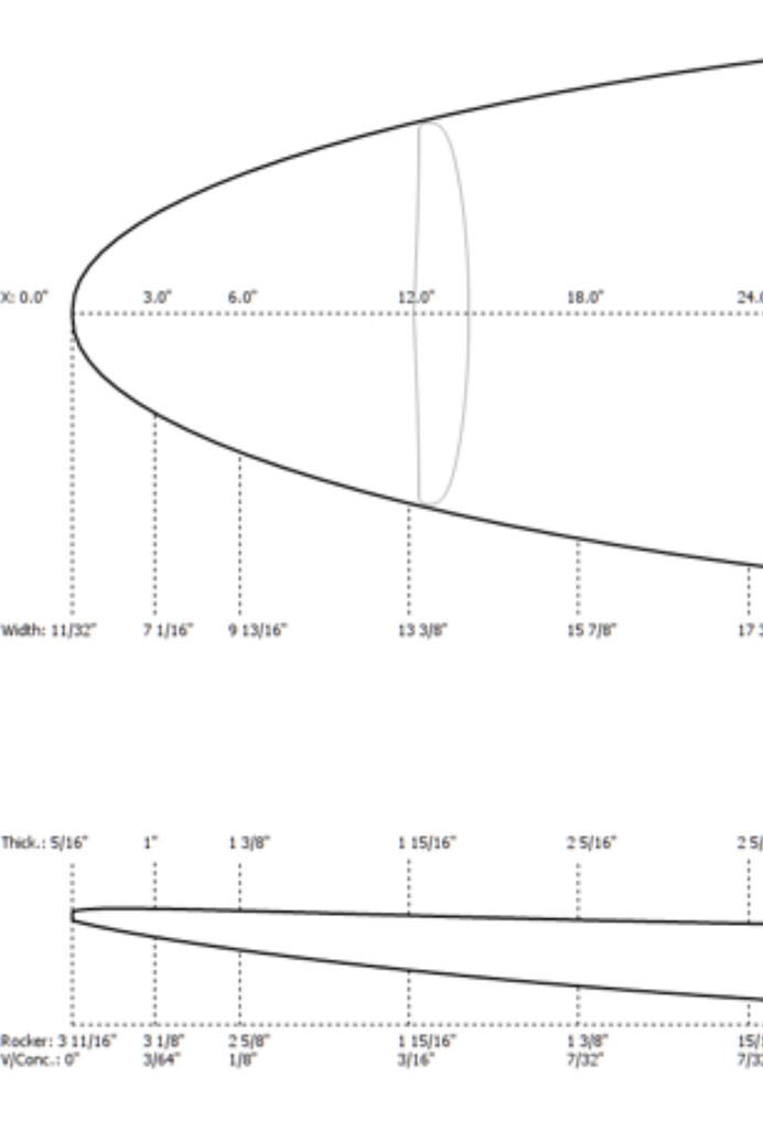 8’6 gun fin placement? - General Discussion - SWAYLOCKS