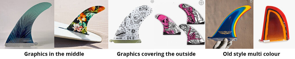Fin Graphics (How to do the different techniques) - General Discussion ...
